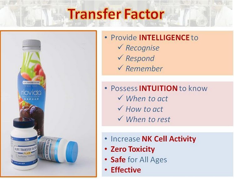 4LIFE® TRANSFER FACTOR® FORMULAS™
