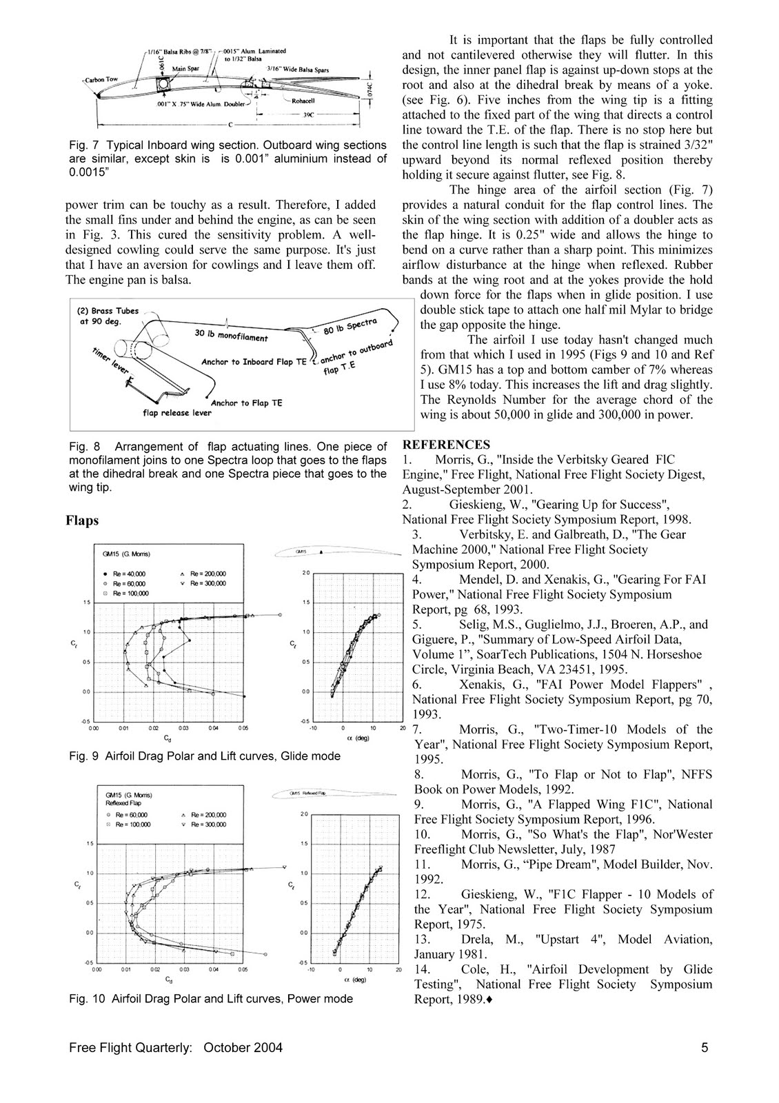 Volar Libremente - Free Flight Models Airplanes: F1C Flapper`s and ...