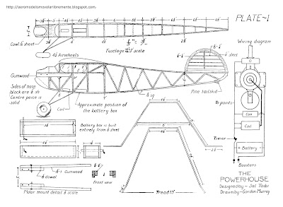 Volar Libremente - Free Flight Models Airplanes: THE POWERHOUSE de Sal ...
