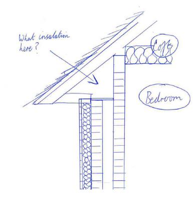 Retrofit for the Future - Tunbridge Wells: Eaves