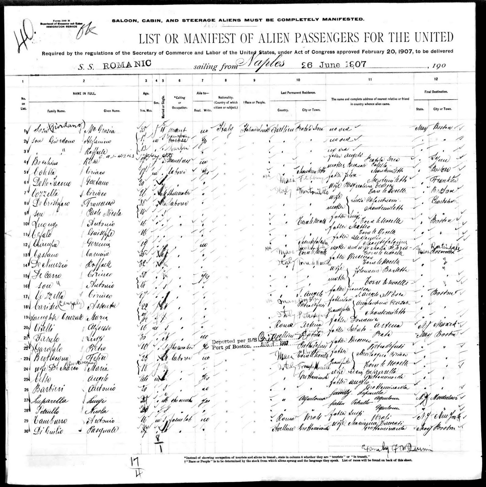 The Genealogy of Torre le Nocelle, Italy: Ship Manifest: SS Romanic - 8 ...