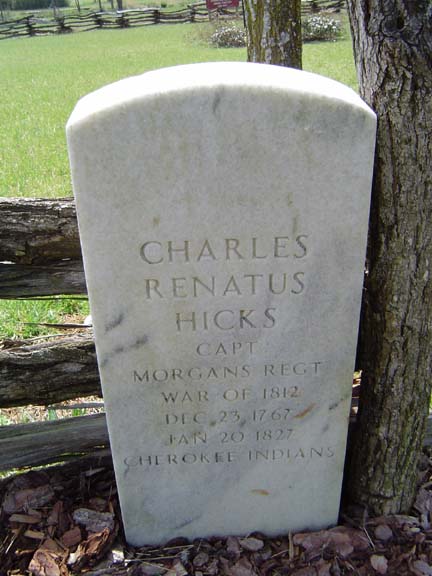 Charles Renatus Hicks