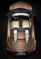 Audi R8 5.2 FSI Spyder: Audi Officially Reveals R8 Convertible ...