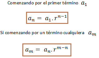 Álgebra: Progresión geométrica