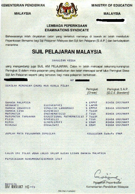 Buletin "Hairan" OnLine: Jurublog Lahanat Siarkan Sijil SPM yang ...