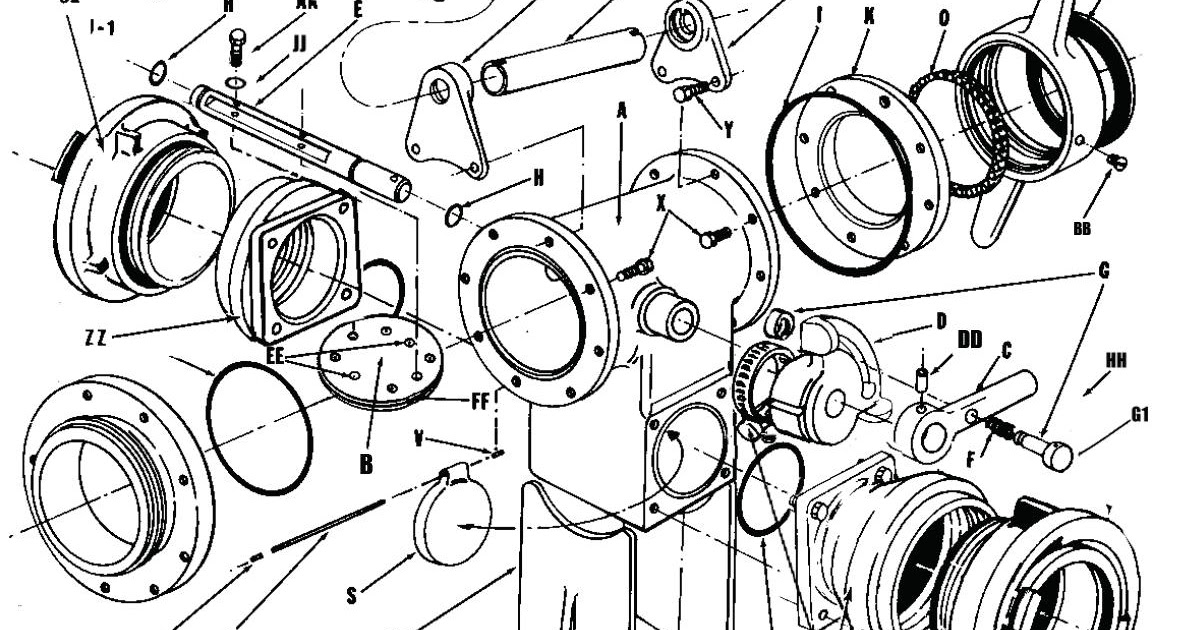 Phoenix Fires: The HUMAT Valve
