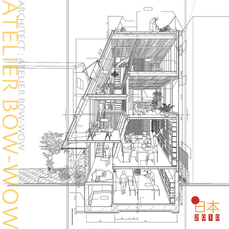 Bow wow, Architecture, Architecture drawing