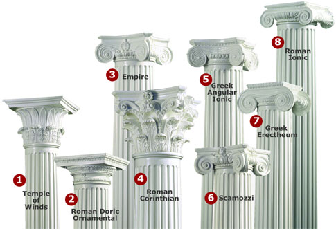 Greek&Roman ART: The Capital Of Roman Sculpture
