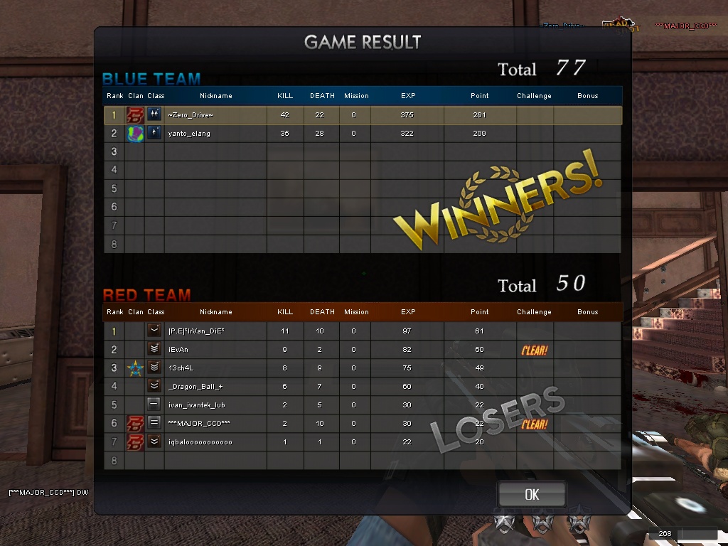 GuDaNg CHeAT pOiNt BlANK