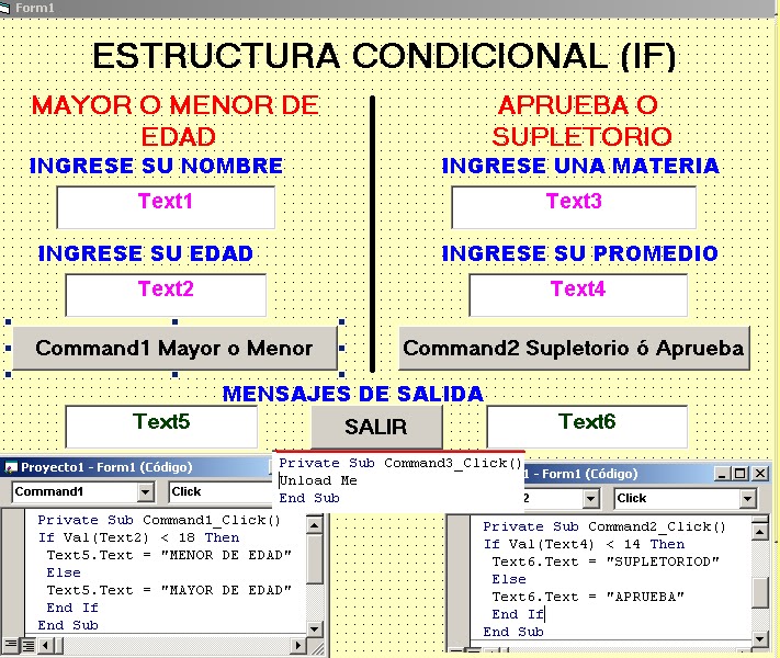DECIMO AÑO - INFORMÁTICA - LICJAM: ESTRUCTURA CONDICIONAL IF THEN ELSE