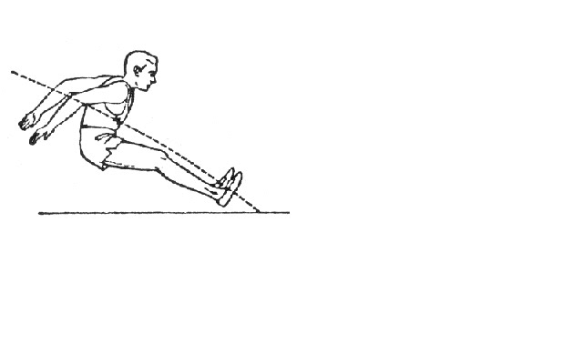 runningcoachsg: How to improve Standing Broad Jump (Part 2)? Simple ...