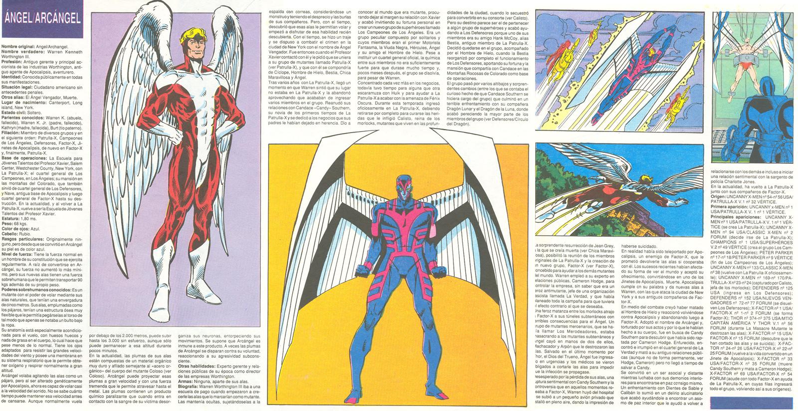 Fichas de Superheroes Marvel y DC: Angel