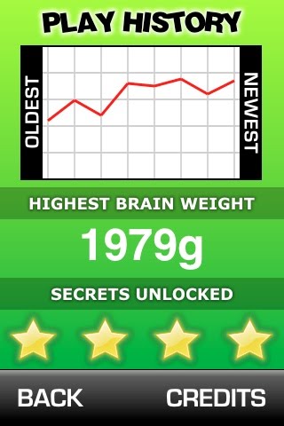 Brain Party è una divertente collezione di 36 mini-giochi di intelligenza.