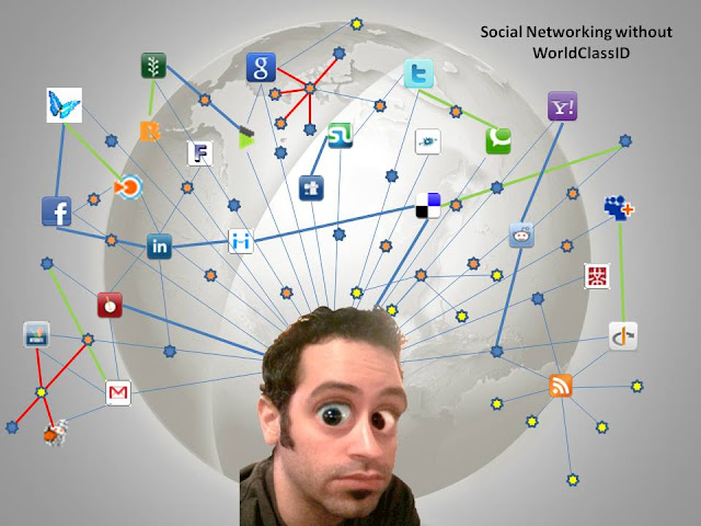 Kendell Lang Social Media Keynote Speaker: Are You Confused About ...