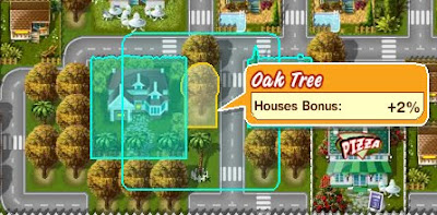 Millionaire City Facebook Game Cheats Codes Coins | Millionaire City ...