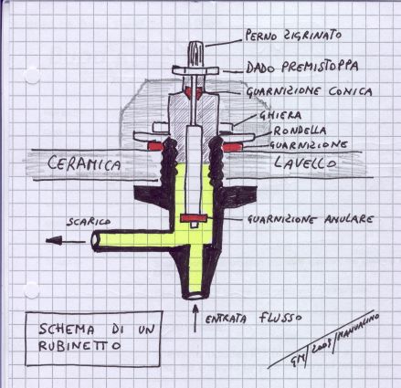 QUELLO-CHE-MI-PARE
