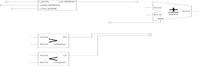 ASIC-System on Chip-VLSI Design: New Asynchronous FIFO Design