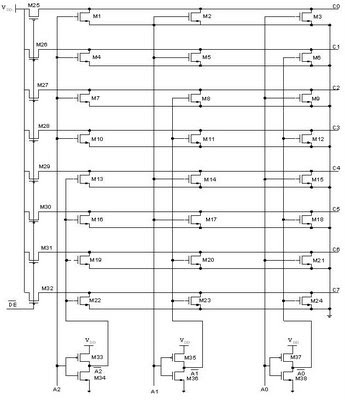 ASIC-System on Chip-VLSI Design: SRAM Chip Supporting Circuit Design