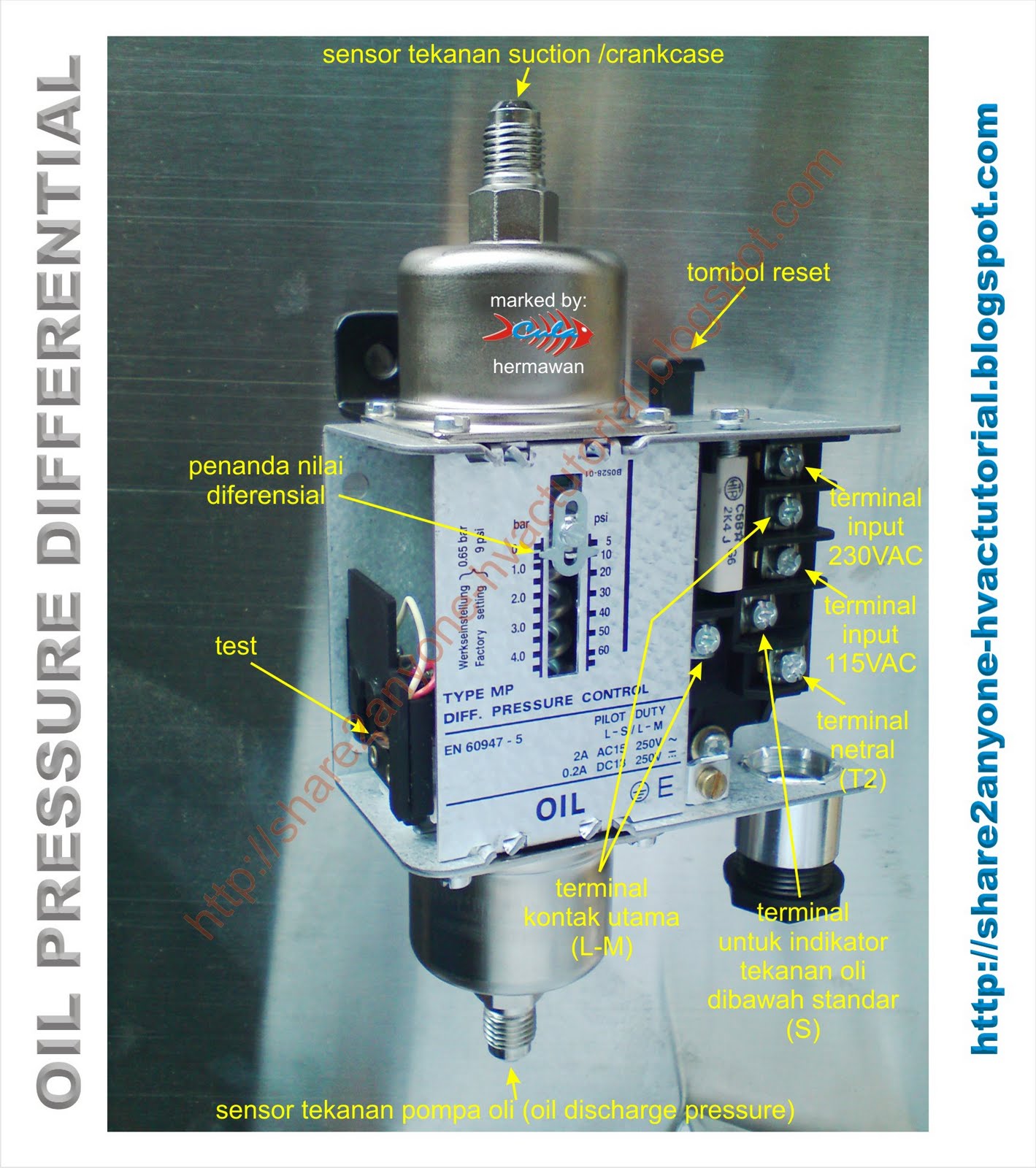 Share2Anyone-HVAC Tutorial