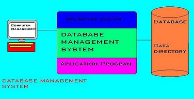 The Peaye's: Oktober 2010