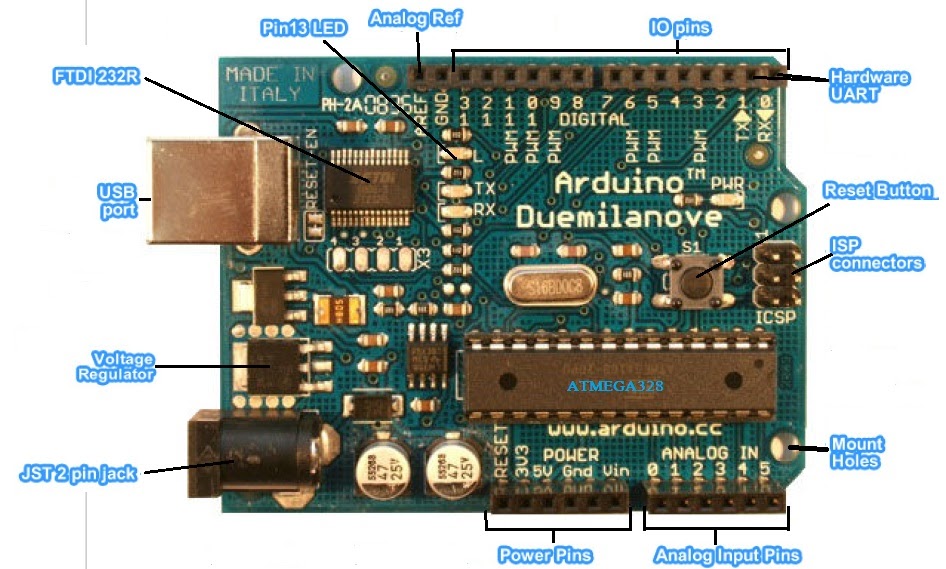 Computer Architecture Arduino