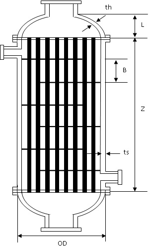 Bukan Lelaki Istimewa: Gambar Reactor Fixbed Multi tube