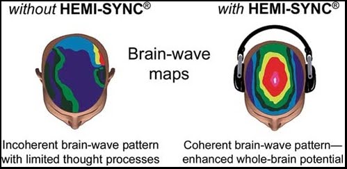 Welcome ~Lucy's~ to the Truth: Binaural Frequencies, Hemi-Sync Music and Remote Viewing
