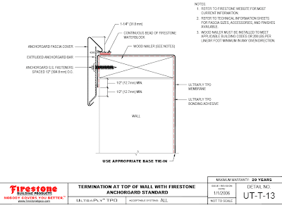 Dorsey Roofing: Wide Wall Coping Detail