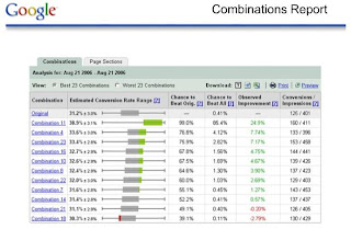 Google's Website Optimizer