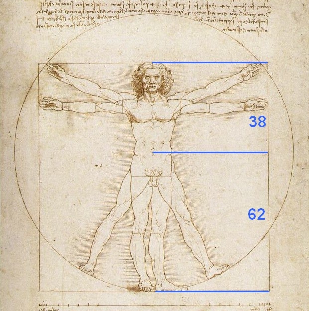 VARDHALLA INC: Leonardo Da Vinci, Freemasons & The Golden Ratio