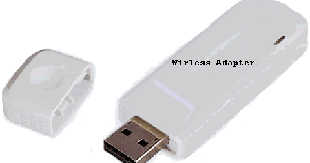 How Does a Wireless Printer Adapter Work? ~ Hardware Technical Support