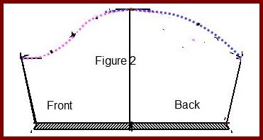Vani's blog 1 : Method of drafting plain sleeve