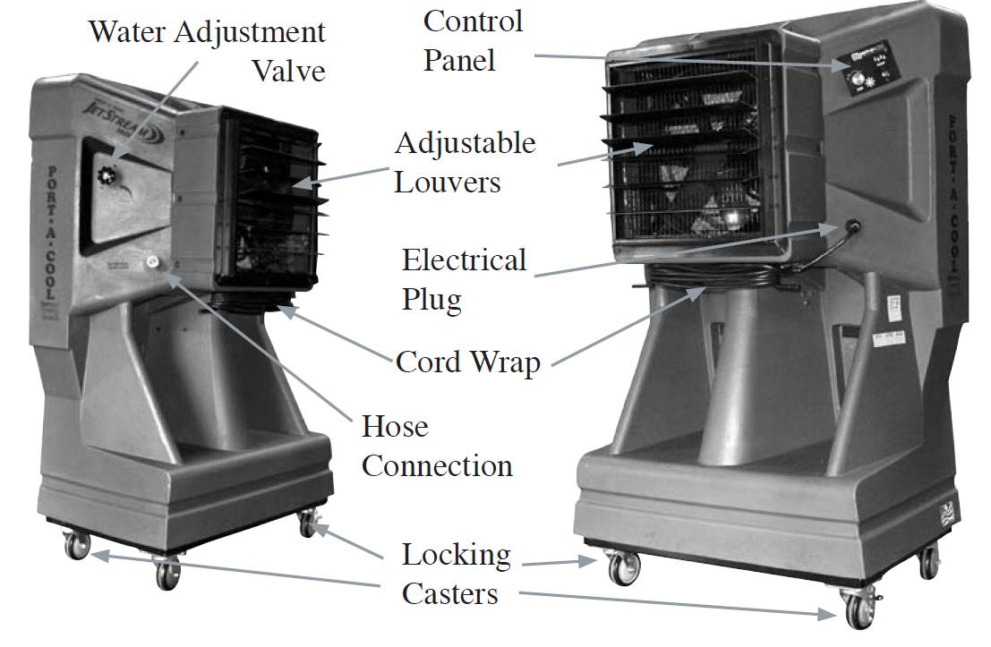 Port-A-Cool JetStream Evaporative Cooler: October 2010