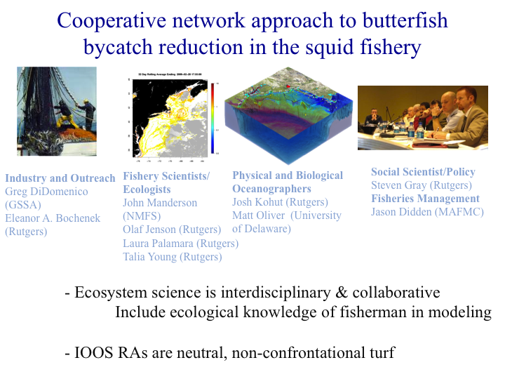 Ecology of Coastal Ocean Seascapes: What makes some parts of the ocean ...