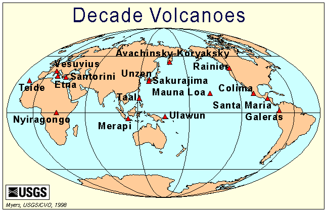 time is for the birds: Decade Volcano