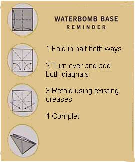 Origami paper : Waterbomb Fish ~ Instructions in all type of Handicrafts