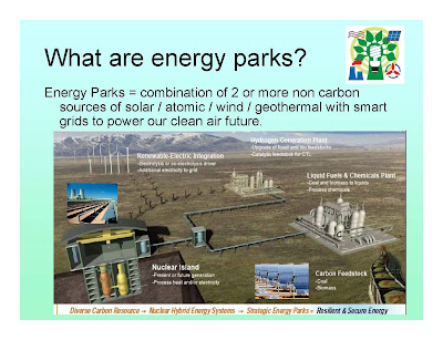 Energy Parks create non carbon solutions: What are Energy Parks?
