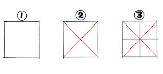 The Mathematics of Ballet