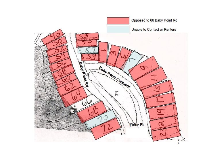 Baby Point at Risk !!!: Front & East Side Elevation of 66 Baby Point Rd ...