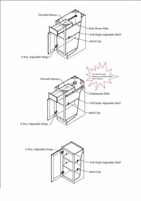 The Elusive Binder: Cabinet nomenclature