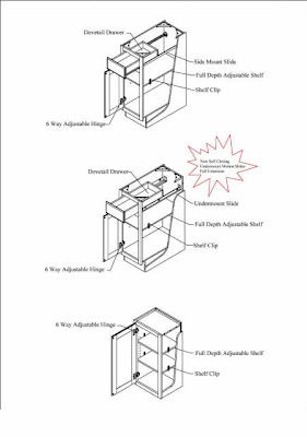 The Elusive Binder: Cabinet nomenclature