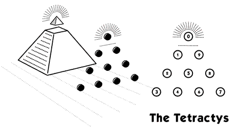 O Canto Oculto '.': Janeiro 2011