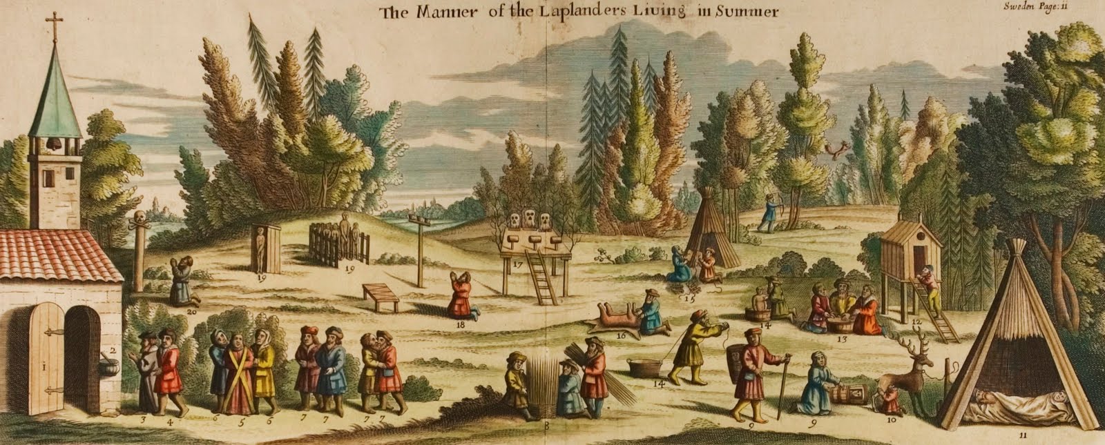 *The Saami - Samisk - Sámi*: Alternative Medicine, Old illustrations ...