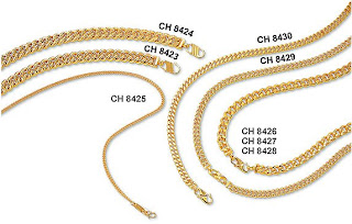 ZHULIAN PILIHAN RAMAI: ***KOLEKSI RANTAI LEHER & LOKET...