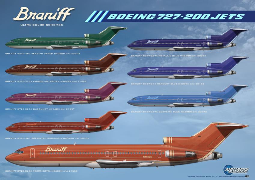 Braniff International Institute: Historia