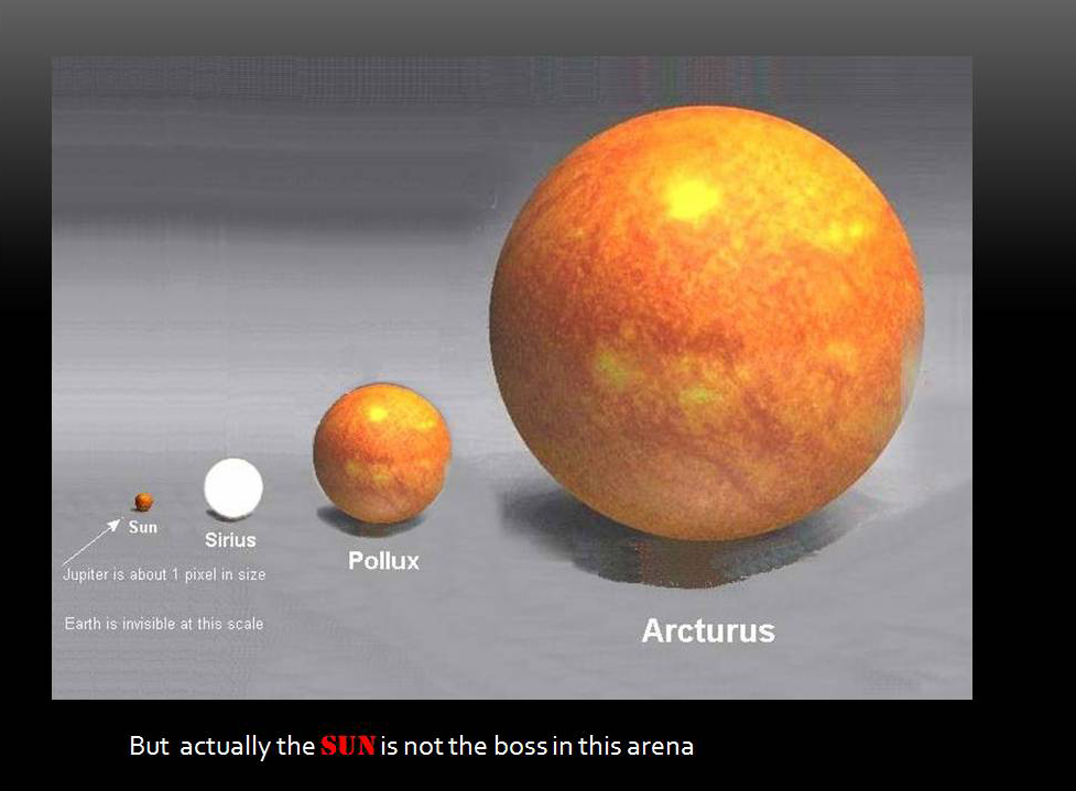 Amazing Pics - Worlds Most Amazing Pictures: The Universe - Size Does ...