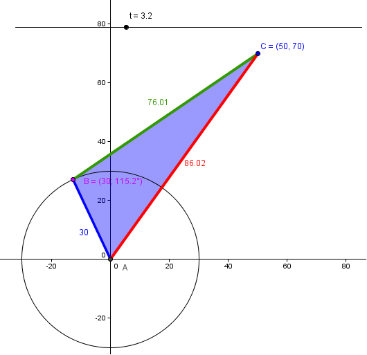 I Hope This Old Train Breaks Down...: Triangle Area - Simple