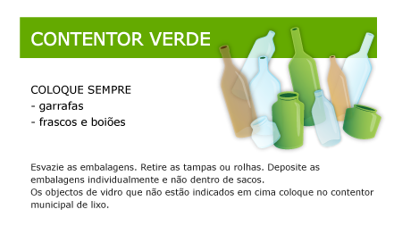 Vamos aprender a Reciclar - Ecoponto Verde :: Tinoni do Ambiente