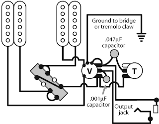 Guitar Wiring Diagrams | Guitar Insight