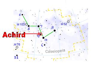 Astronomical Uplands: December 2010